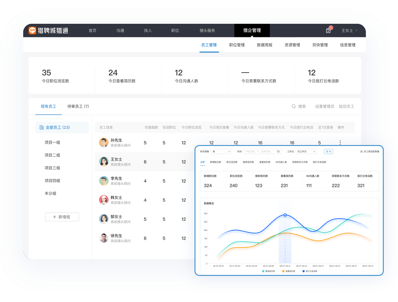 猎头-猎头招聘服务
